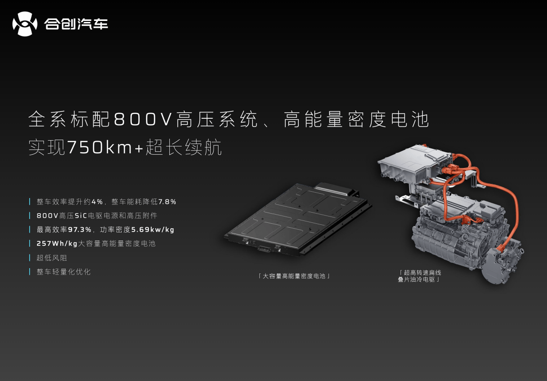 纯电MPV又添新战将，合创V09最长续航突破750km_搜狐汽车_搜狐网