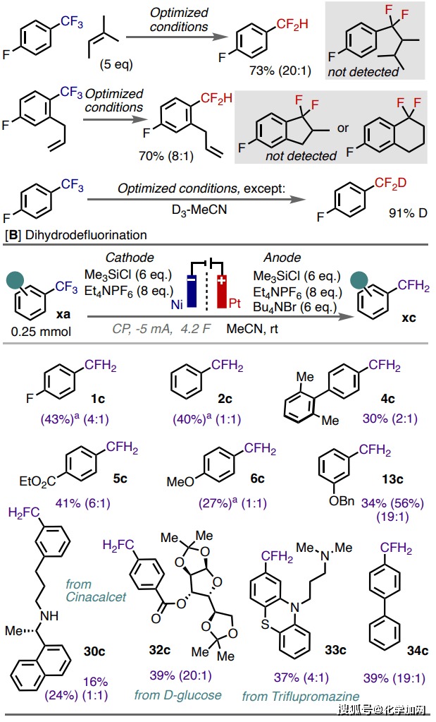 Angew：深度电还原下Ar-CF3的可控脱氟氢化合成多种含氟化合物_反应_选择性_产物