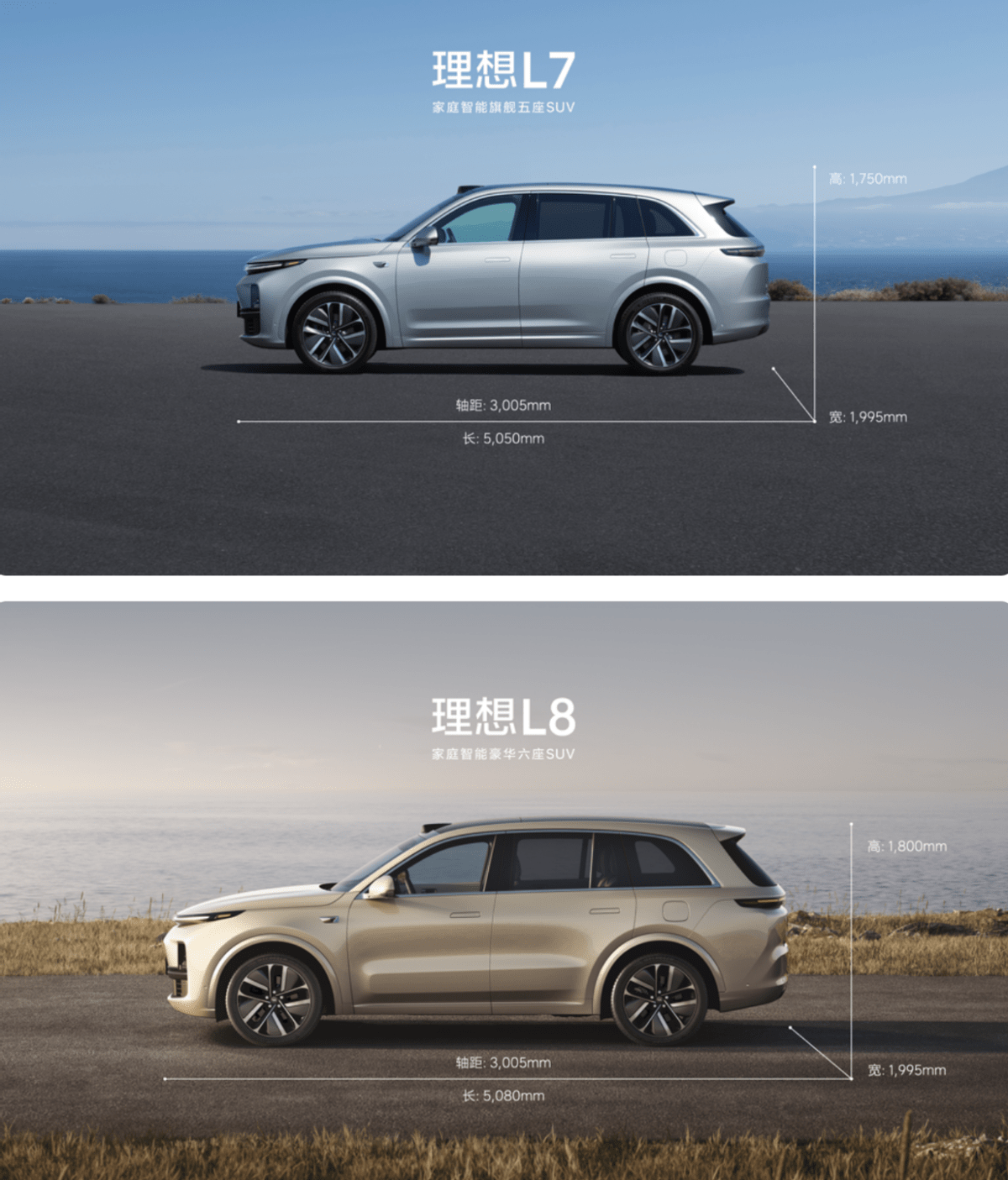 理想推出首款五座车型L7，小鹏旗舰车型G9是否再遇对手？_搜狐汽车_搜狐网