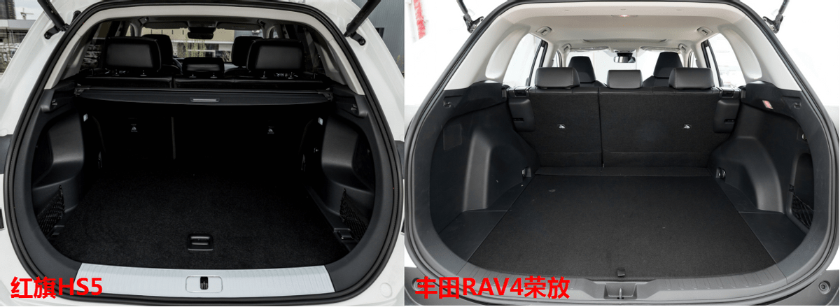 20万级SUV对碰，红旗HS5、丰田荣放RAV4谁更值得买？_搜狐汽车_搜狐网