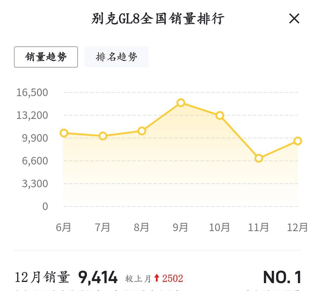 售价25.89万元，别克GL8陆上公务舱新车型上市，增360度全景影像_搜狐汽车_搜狐网