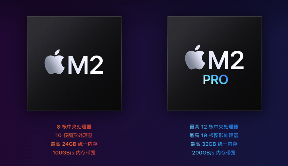 M2/M2 Pro纠结选哪个？替你踩坑，我都买了！虽然便宜但也得慎入