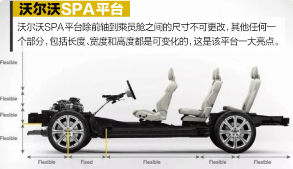 问界M7、理想L8、领克09EMP远航版，家用新能源SUV该怎么选？_搜狐汽车_搜狐网