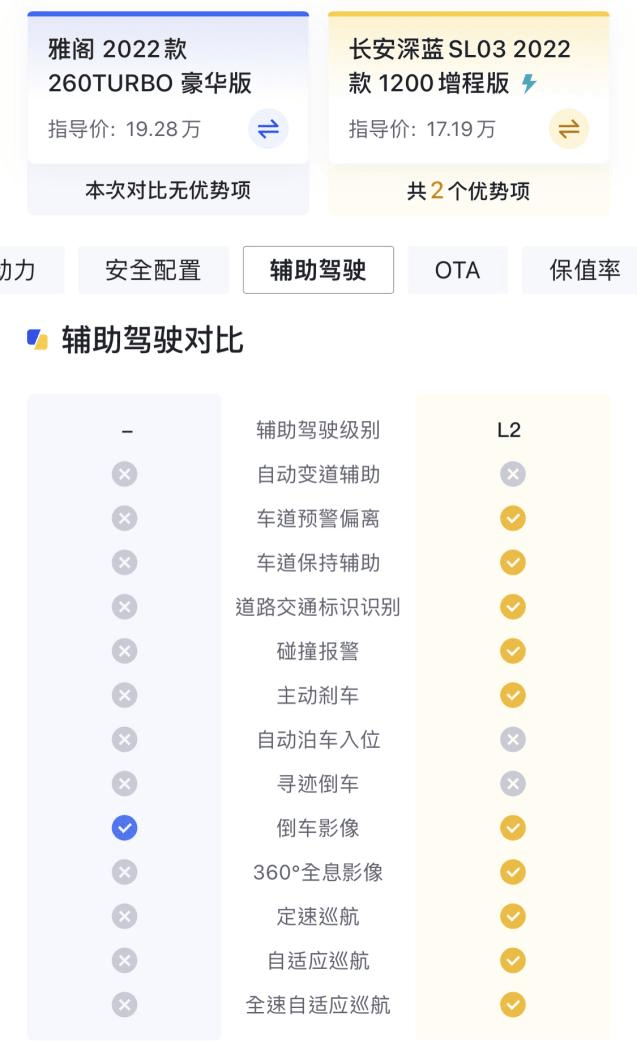 增程市场的明星产品SL03增程版，现在不到15万即可入手！_搜狐汽车_搜狐网