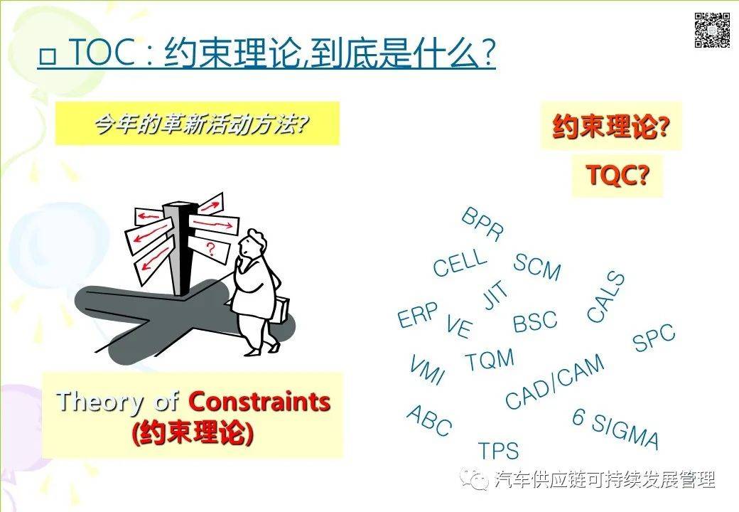 干货 | TOC-DBR培训_搜狐汽车_搜狐网
