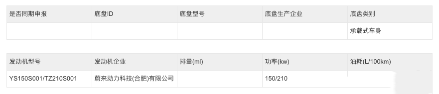 全新蔚来EC6实车曝光，造型很拉风，最大续航630km,价格能接受？_搜狐汽车_搜狐网