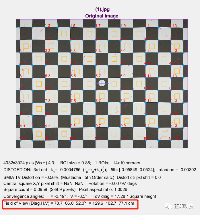 测试课堂第八讲丨视场角FOV_镜头_进行_分析