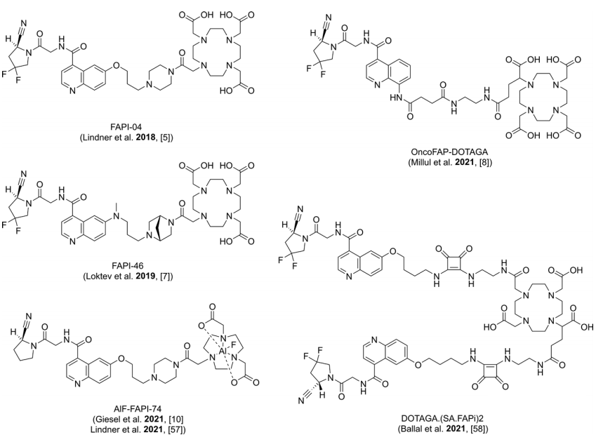 综述PET/CT的“特殊子弹”—FAPI_成像_肿瘤_诊断