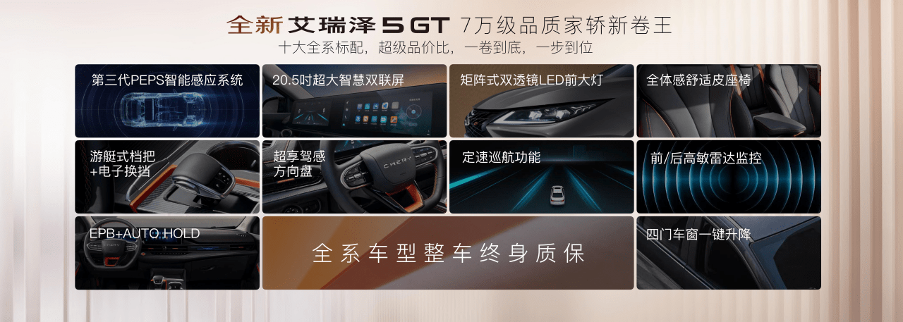 7万级家轿市场内卷加剧，全新艾瑞泽5 GT有何过人之处？_搜狐汽车_搜狐网