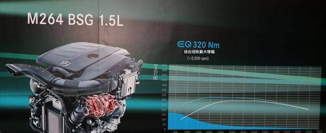 奔驰M254发动机解析：内燃机的唯一出路？_搜狐汽车_搜狐网