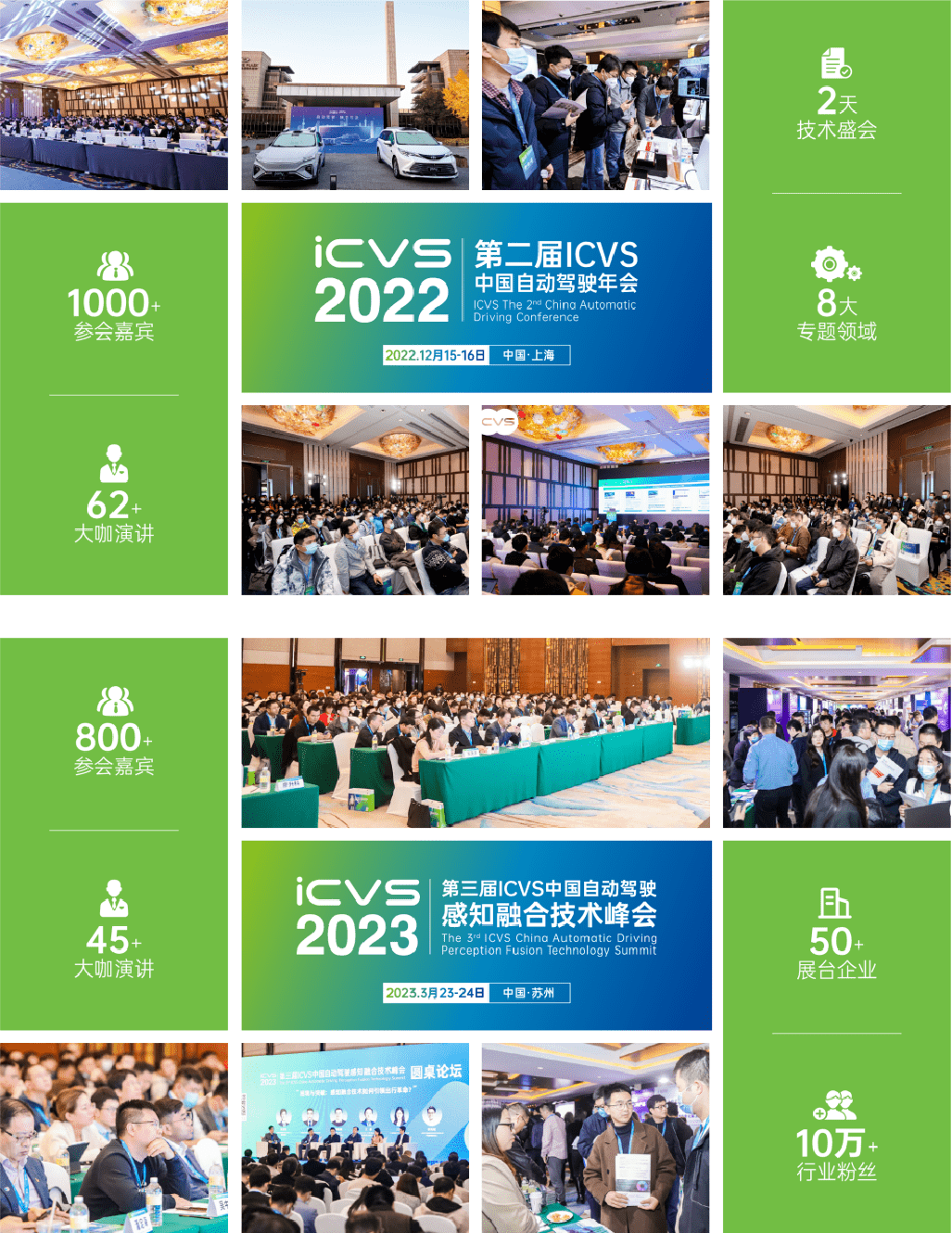 华车展ICVS 2023中国自动驾驶博览会乘势而来！同期：10大会议_搜狐汽车_搜狐网