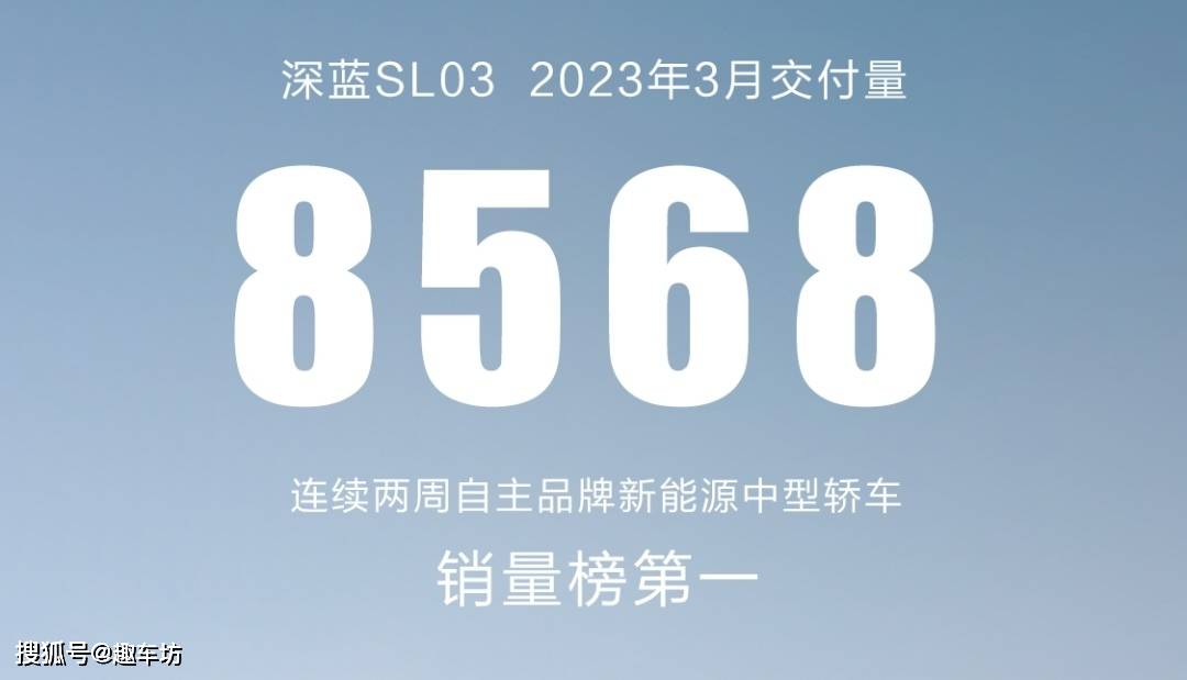 单车月交付8568台，深蓝汽车“原力”觉醒？_搜狐汽车_搜狐网