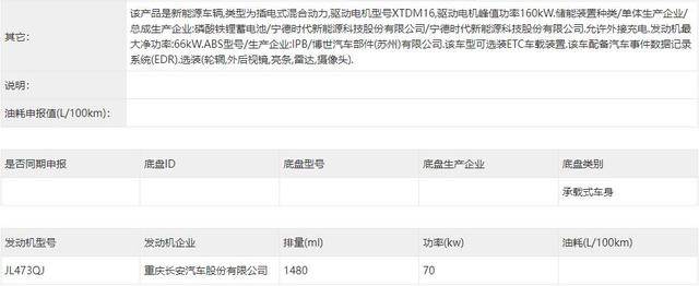 启源A07曝光，定价20W+？非长安焦虑，实真正转型标志_搜狐汽车_搜狐网