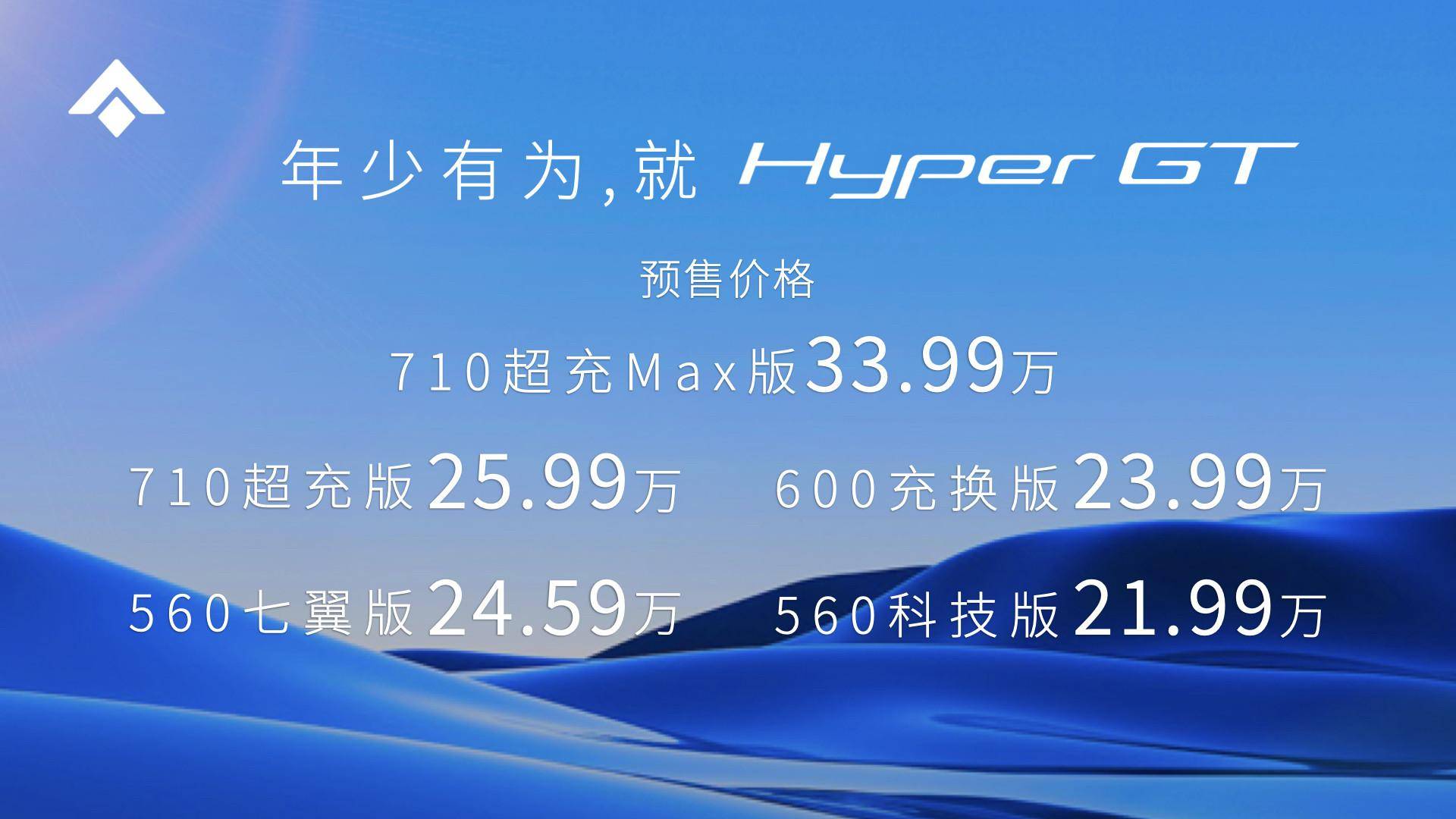 21.99万起，Hyper GT正式开启预售！其性能出众，零百加速仅4.9秒_搜狐汽车_搜狐网