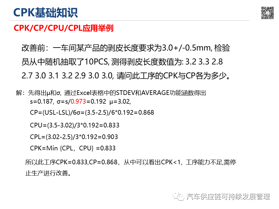 干货 | CPK与SPC在Minitab中的应用_搜狐汽车_搜狐网