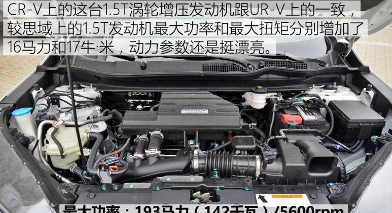 23万喜提红旗HS5，2个月后再开CR-V，车主：差距明显！_搜狐汽车_搜狐网