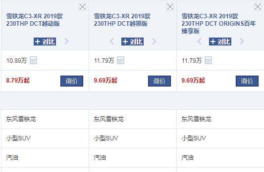 雪铁龙“实力派”车型，颜值超越本田XRV，油耗5.1L，10.89万起_搜狐汽车_搜狐网