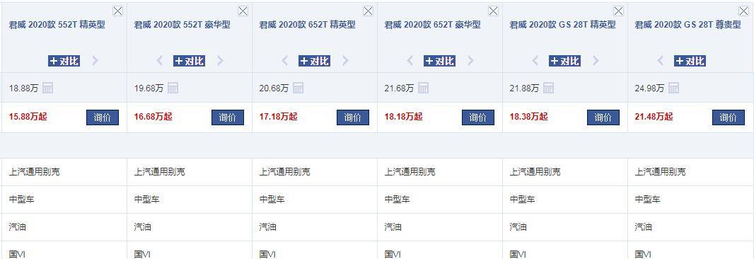 别克全新君威亮相，比迈锐宝XL有吸引力，长近5米，爆237马力＋9AT_搜狐汽车_搜狐网