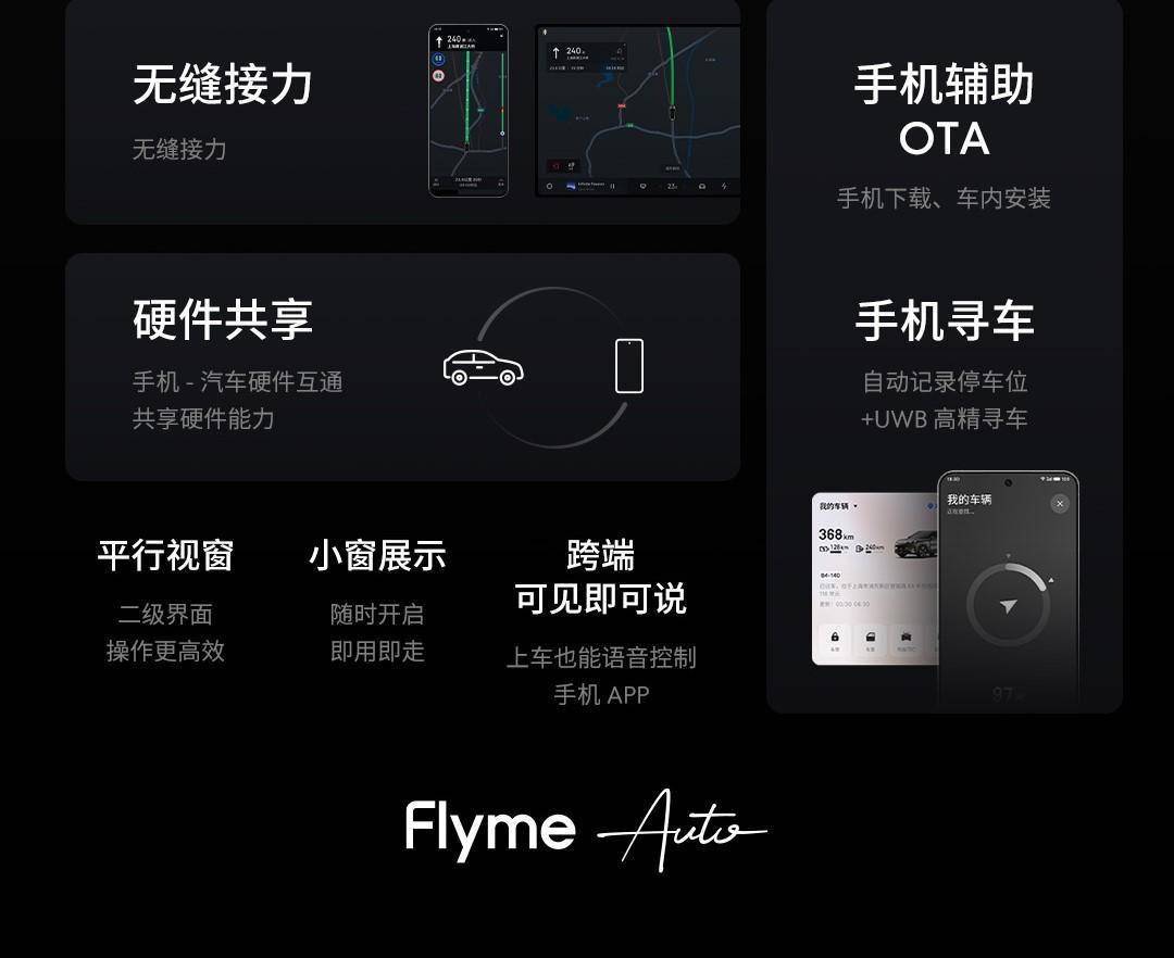 车机真“合体”！领克08即将上路，魅族Flyme Auto车机互联新高度_搜狐汽车_搜狐网