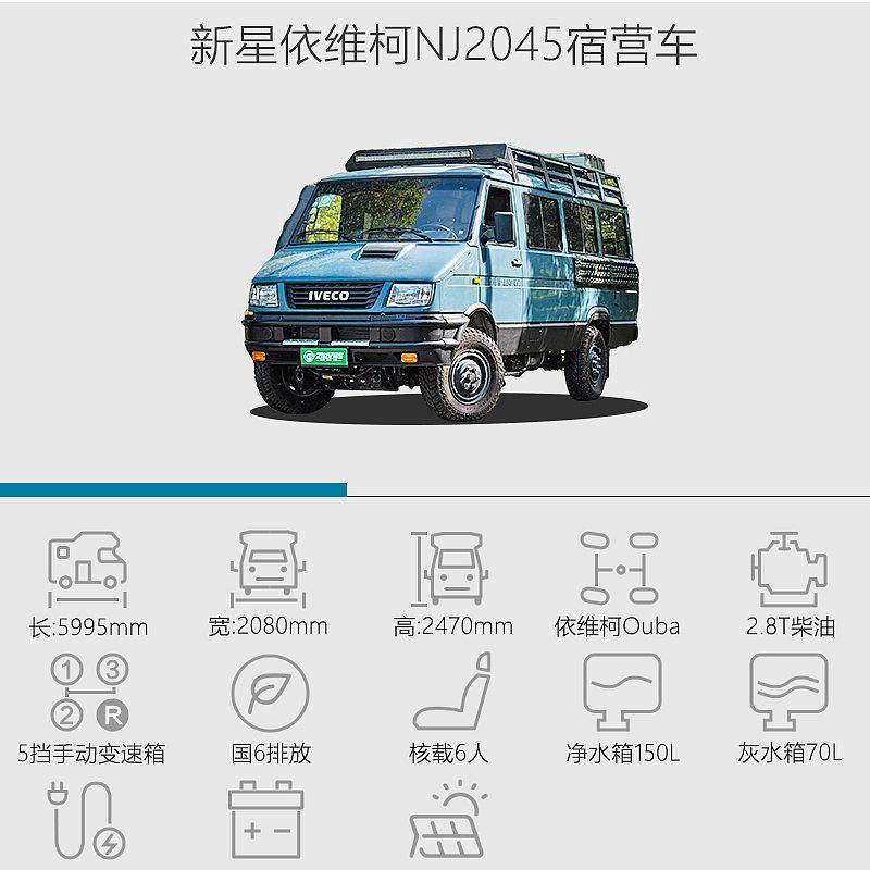 真硬派能越野，分时四驱，合资底盘！实拍新星依维柯NJ2045宿营车_搜狐汽车_搜狐网