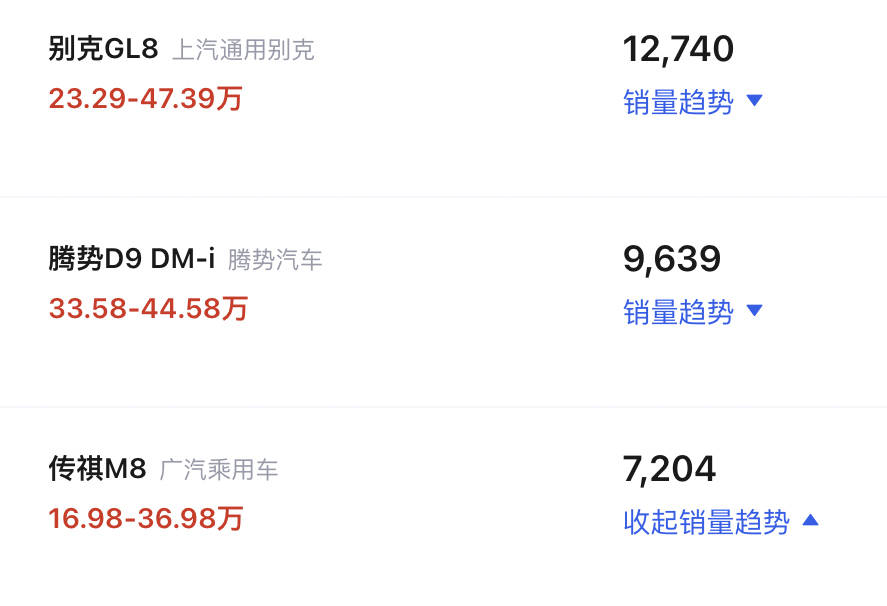 对标腾势D9与别克GL8，广汽传祺E9正式上市，售价32.98万起_搜狐汽车_搜狐网