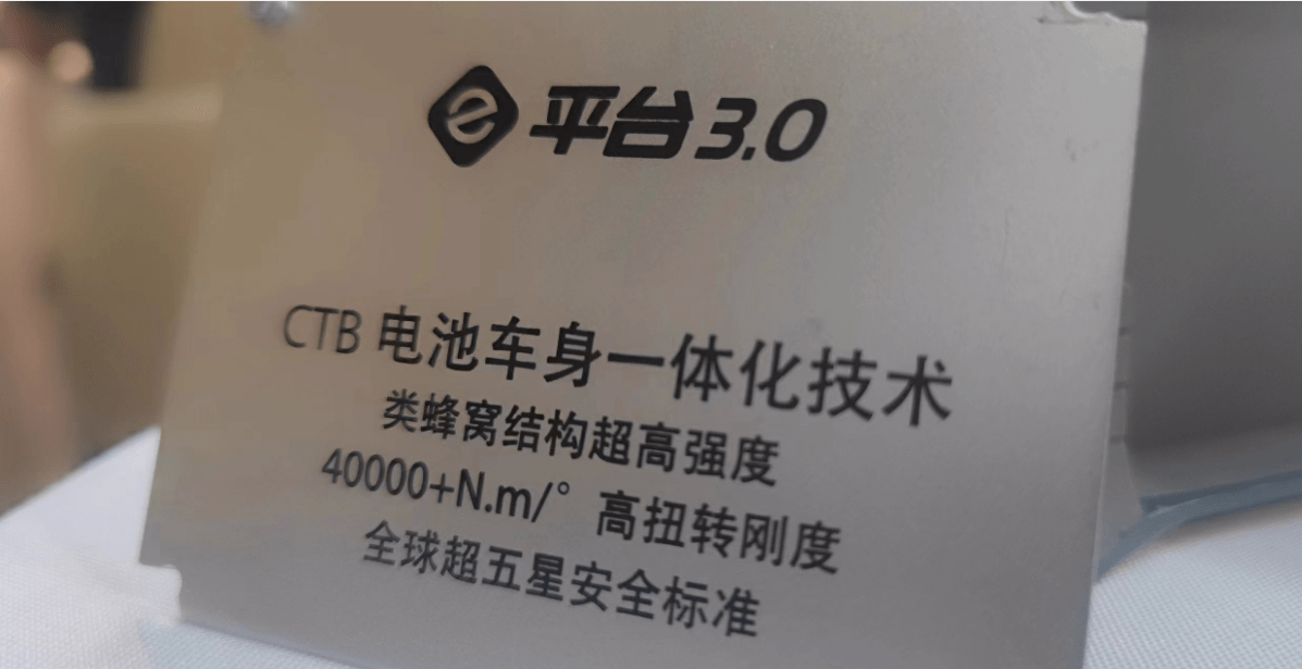 用技术实现“换道超车”，这场沙龙揭幕比亚迪的技术之路_搜狐汽车_搜狐网