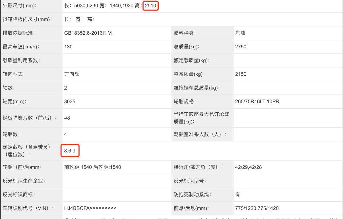 搭载2.4T+6AT，北汽制造勇士新车型曝光，比坦克300还硬核_搜狐汽车_搜狐网
