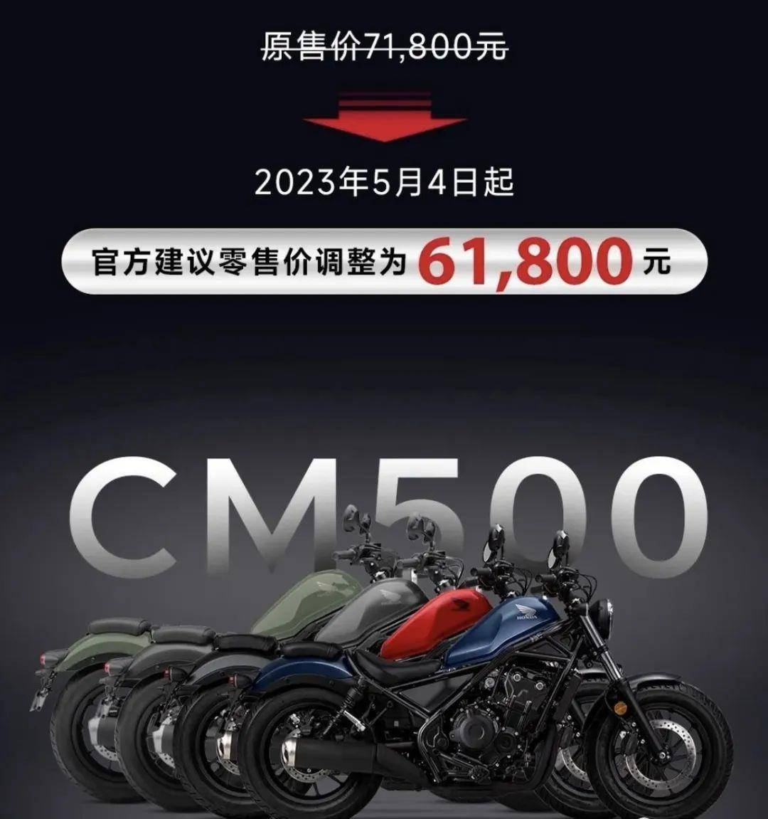 价格下调1万元的本田CM500销量还会暴涨吗？_搜狐汽车_搜狐网