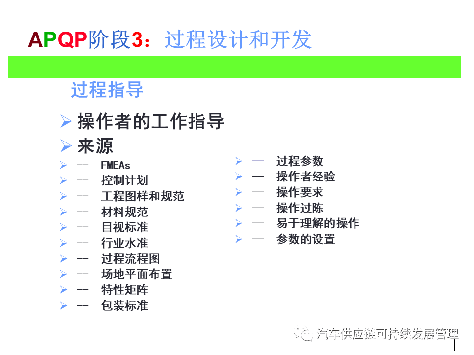 干货 | 经典APQP培训教材_搜狐汽车_搜狐网
