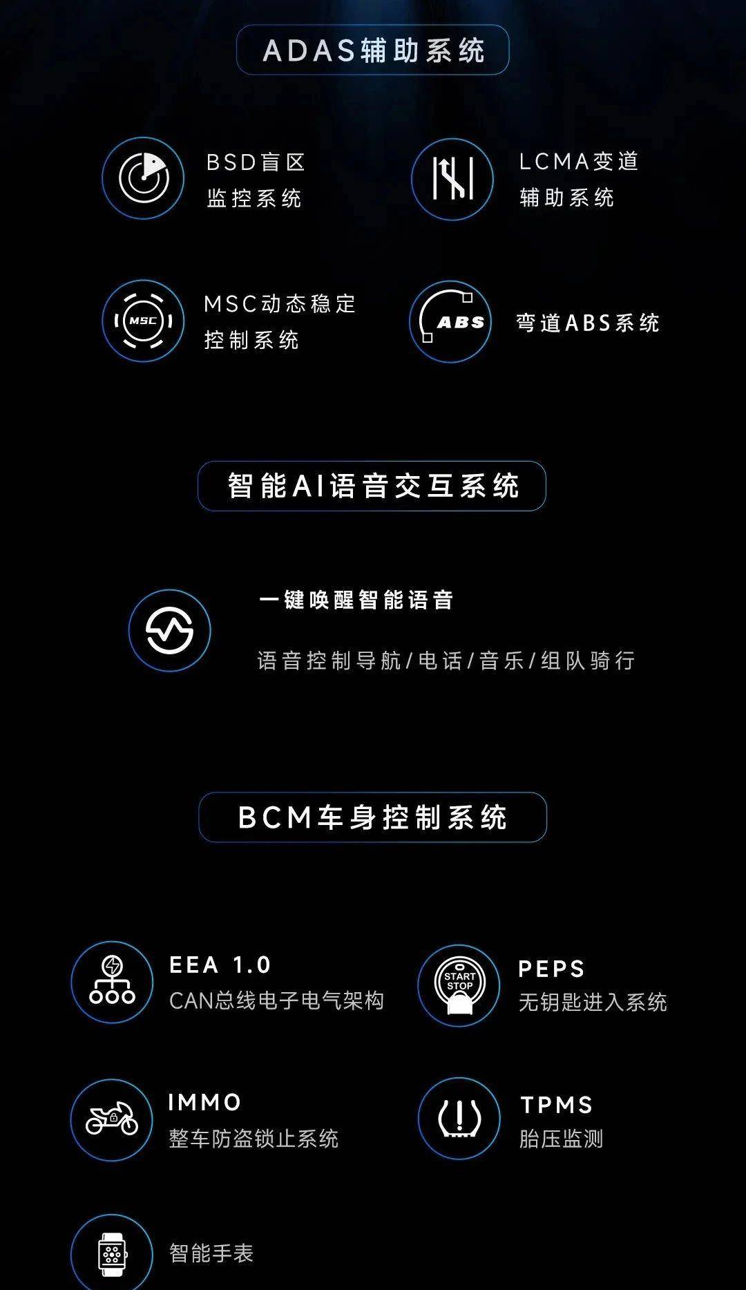 赛科龙RX650、RA401重磅发布，非凡电控系统及官方二手车惊喜亮相_搜狐汽车_搜狐网