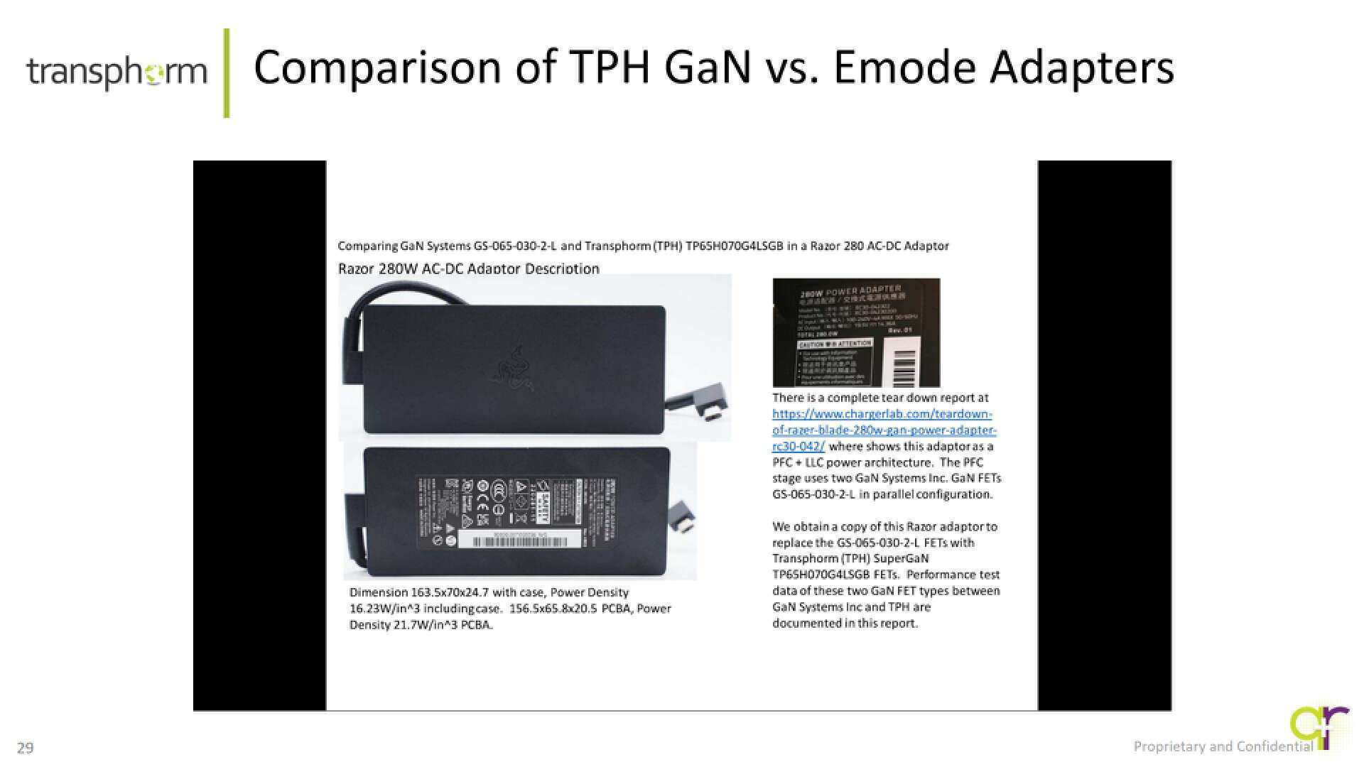 更优更可靠的Transphorm氮化镓产品，引领氮化镓革命_器件_应用_生产