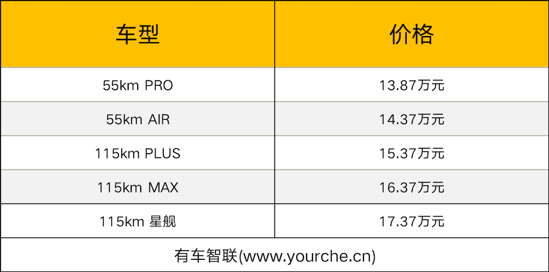 吉利银河L7上市售13.87万 首搭雷神8848+3DHT Pro 智爱座舱加持_搜狐汽车_搜狐网