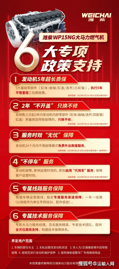 6大专项鼎力支持 潍柴WP15NG大马力燃气机让运输更轻松！_搜狐汽车_搜狐网