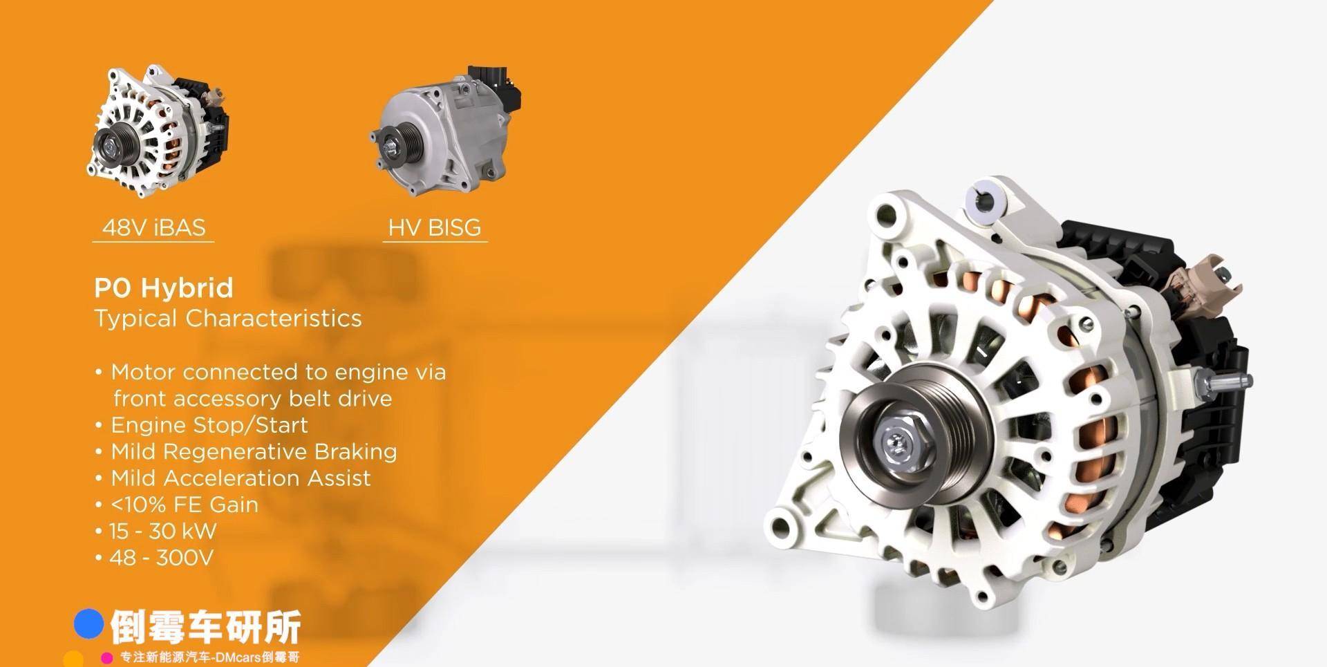 带你了解48V混动中BSG电机、ISG电机布局的区别以及具体应用_搜狐汽车_搜狐网