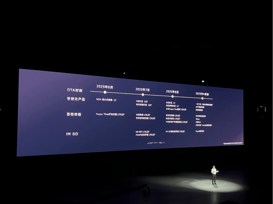 28.98万起+全程AI舱 真心推荐智己LS7 Urban Fit_搜狐汽车_搜狐网