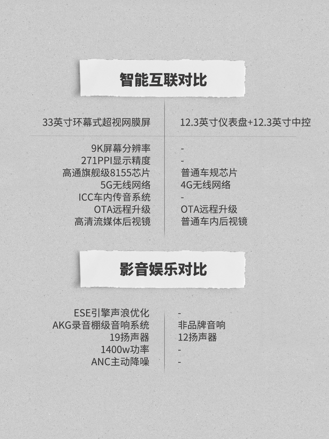 想买宝马5系？看了985、211的凯迪拉克全新CT6，想法变了！_搜狐汽车_搜狐网