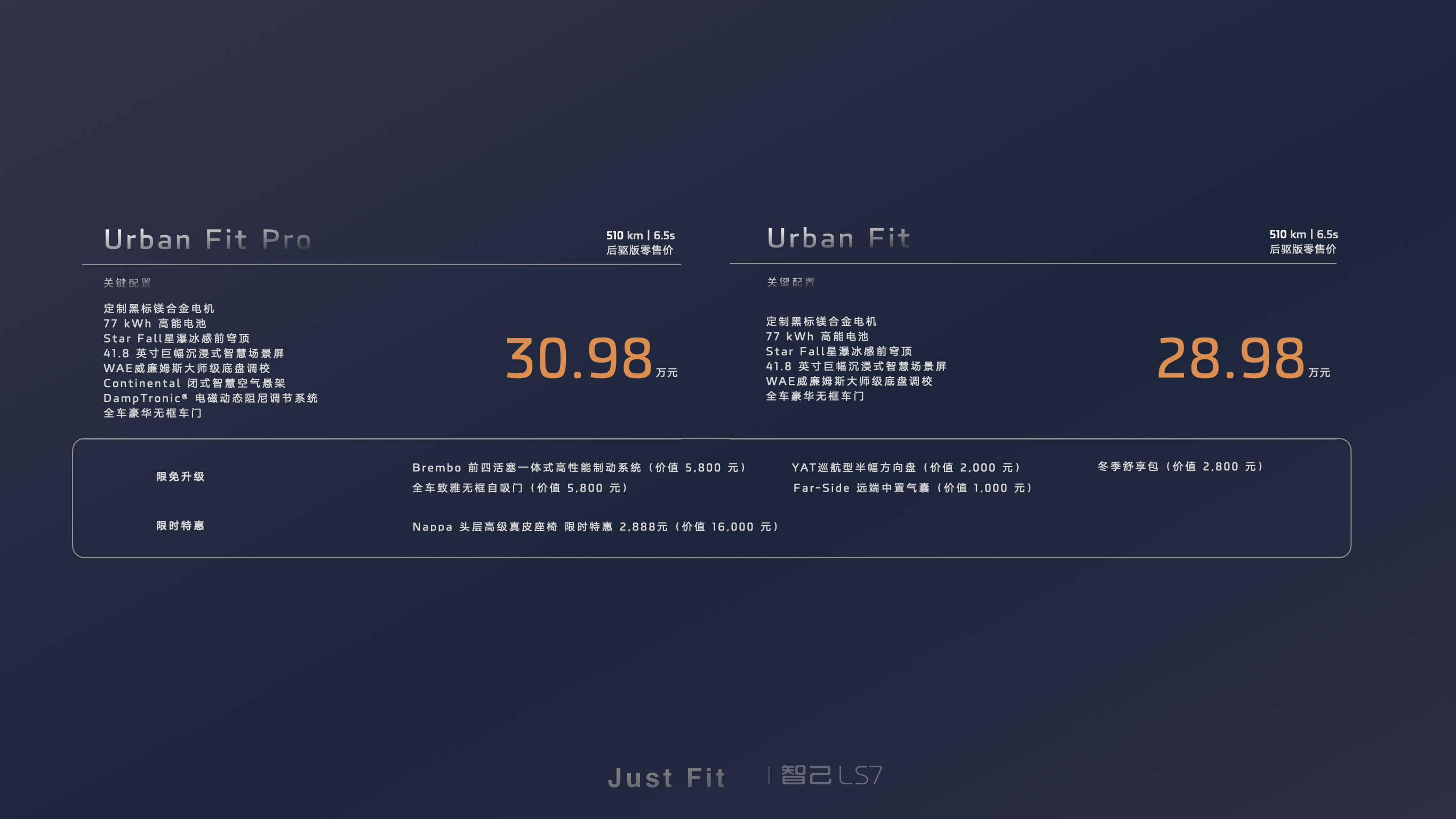 智己全新车型智己LS7都市系列上市，28.98~30.98万元！_搜狐汽车_搜狐网