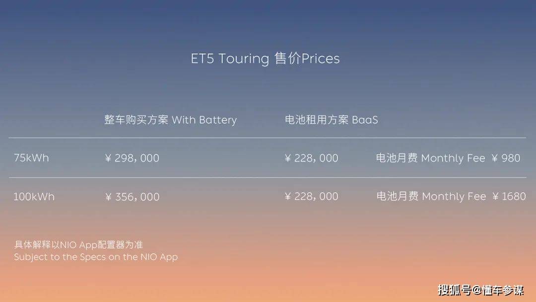 一台好看、好开、好用的旅行车：蔚来ET5 Touring售价29.8万元起_搜狐汽车_搜狐网