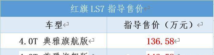 红旗LS7正式上市，售价136.58万元起_搜狐汽车_搜狐网