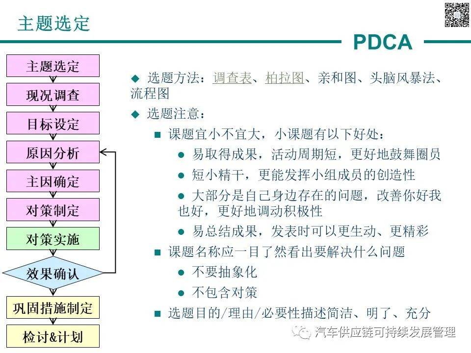 干货 | QCC基础教程_搜狐汽车_搜狐网
