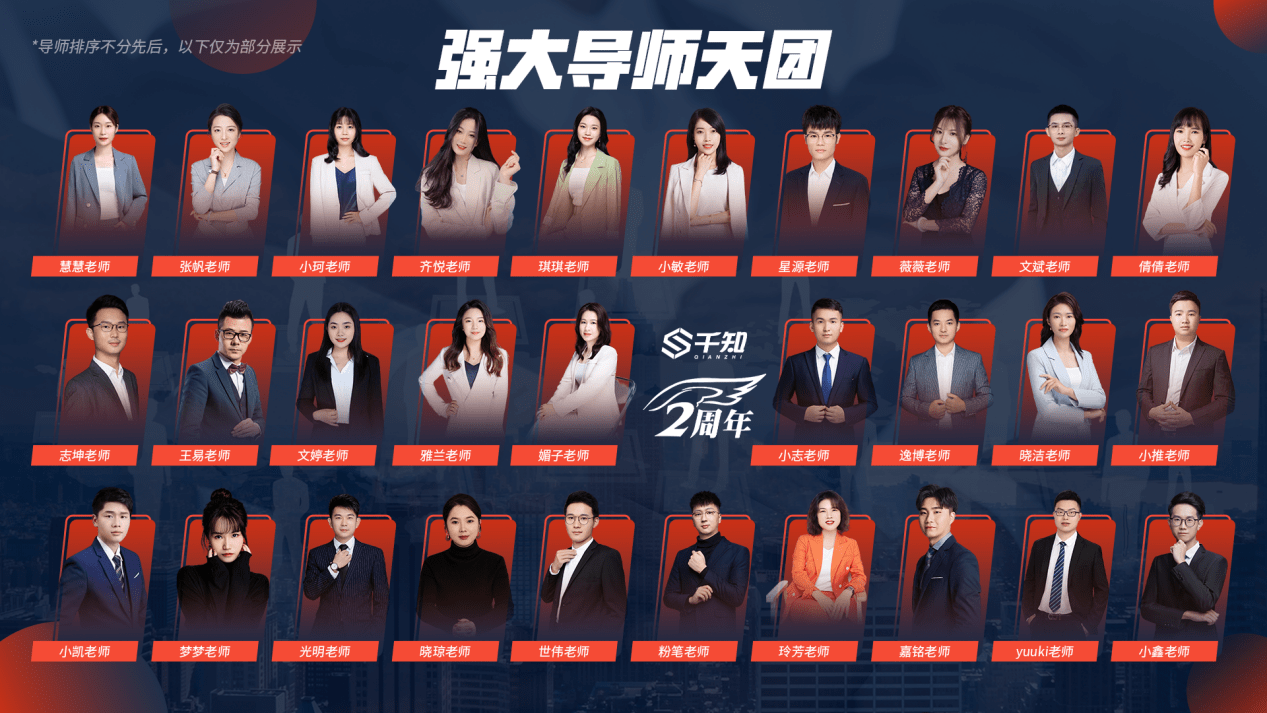 路盟学苑：揭开职业教育的热门领域，让学员脱颖而出教学副业师资队伍