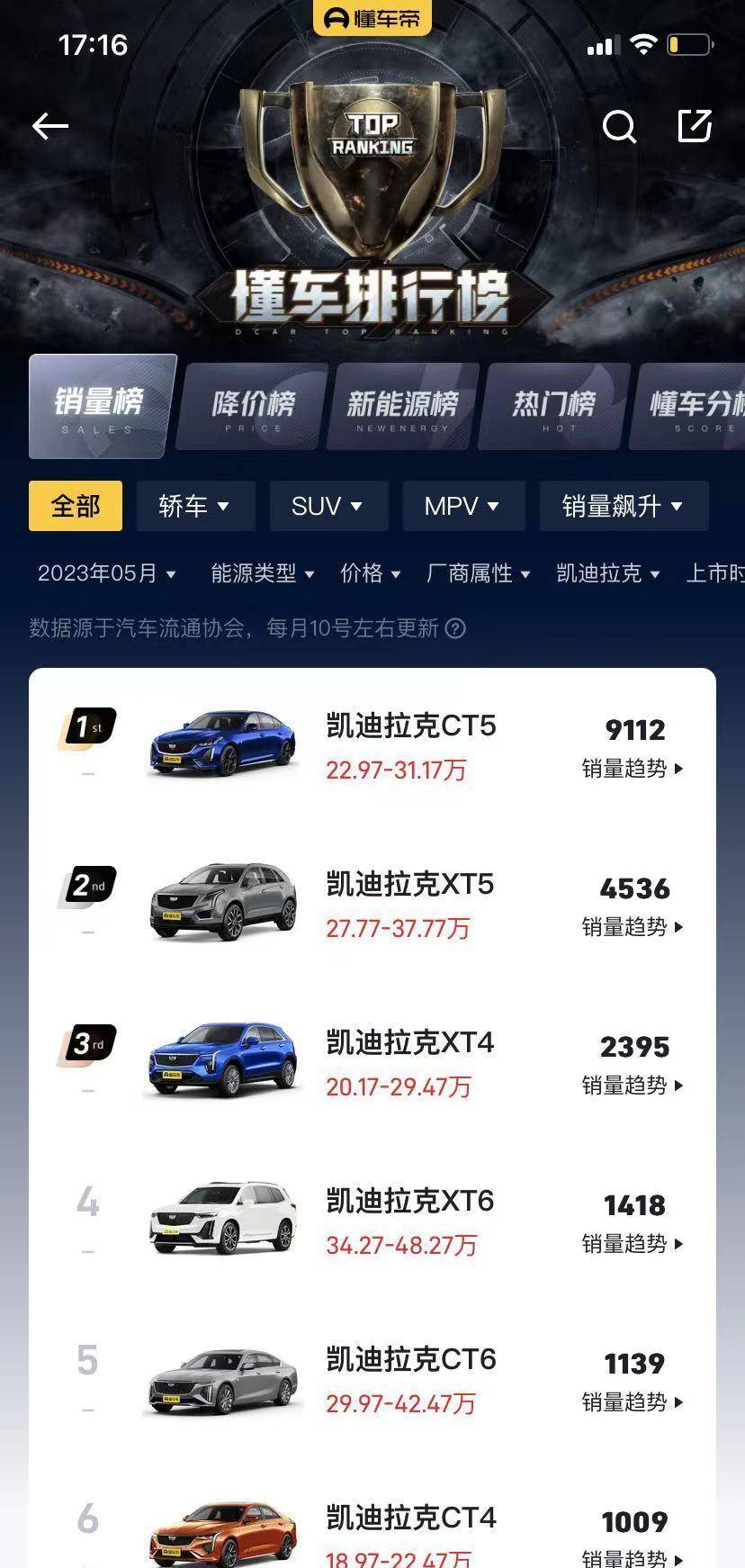 30万预算买豪华品牌轿车，你选宝马i3，还是凯迪拉克CT5？_搜狐汽车_搜狐网