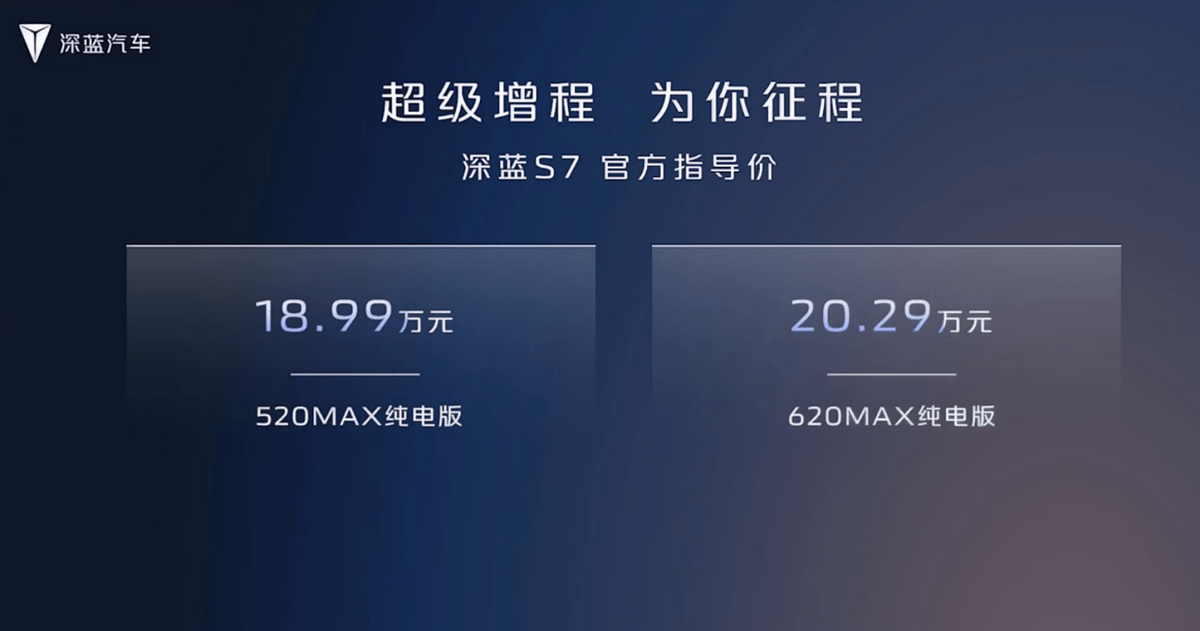 小鹏G6 PK长安深蓝S7，如何做到各方面更好？_搜狐汽车_搜狐网