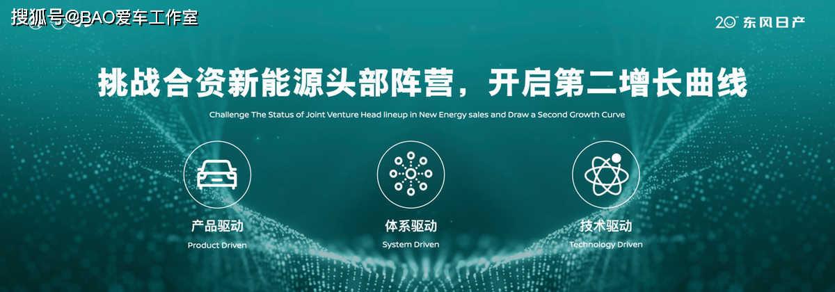 站在20年的成人礼上 东风日产给合资企业在华策略打了个样搜狐汽车搜狐网