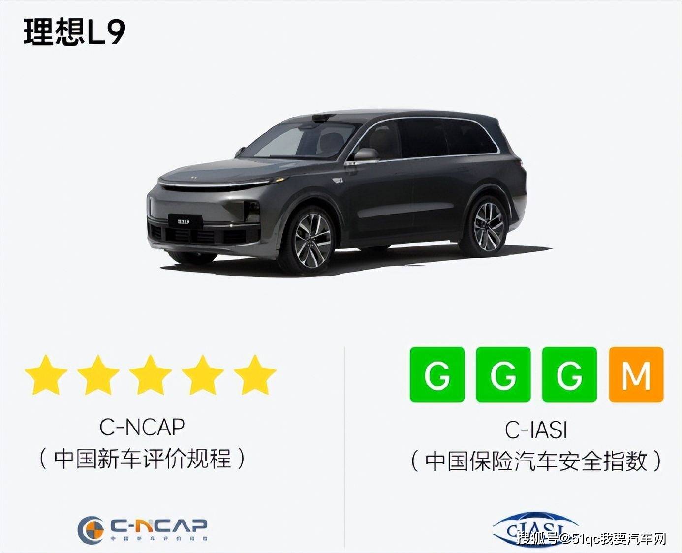 竞争激烈？品牌舆论战打响，理想L9 “10个不能说的秘密”被疯传_搜狐汽车_搜狐网