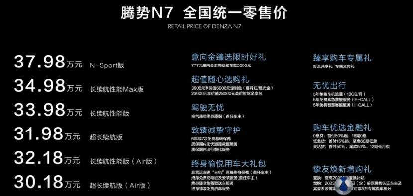 腾势N7上市，30.18万元起，又玩科技又玩配置，选它还是选L7？_搜狐汽车_搜狐网
