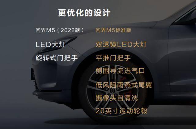 AITO问界M5标准版正式亮相，25.98万元起售，综合续航达1455公里_搜狐汽车_搜狐网