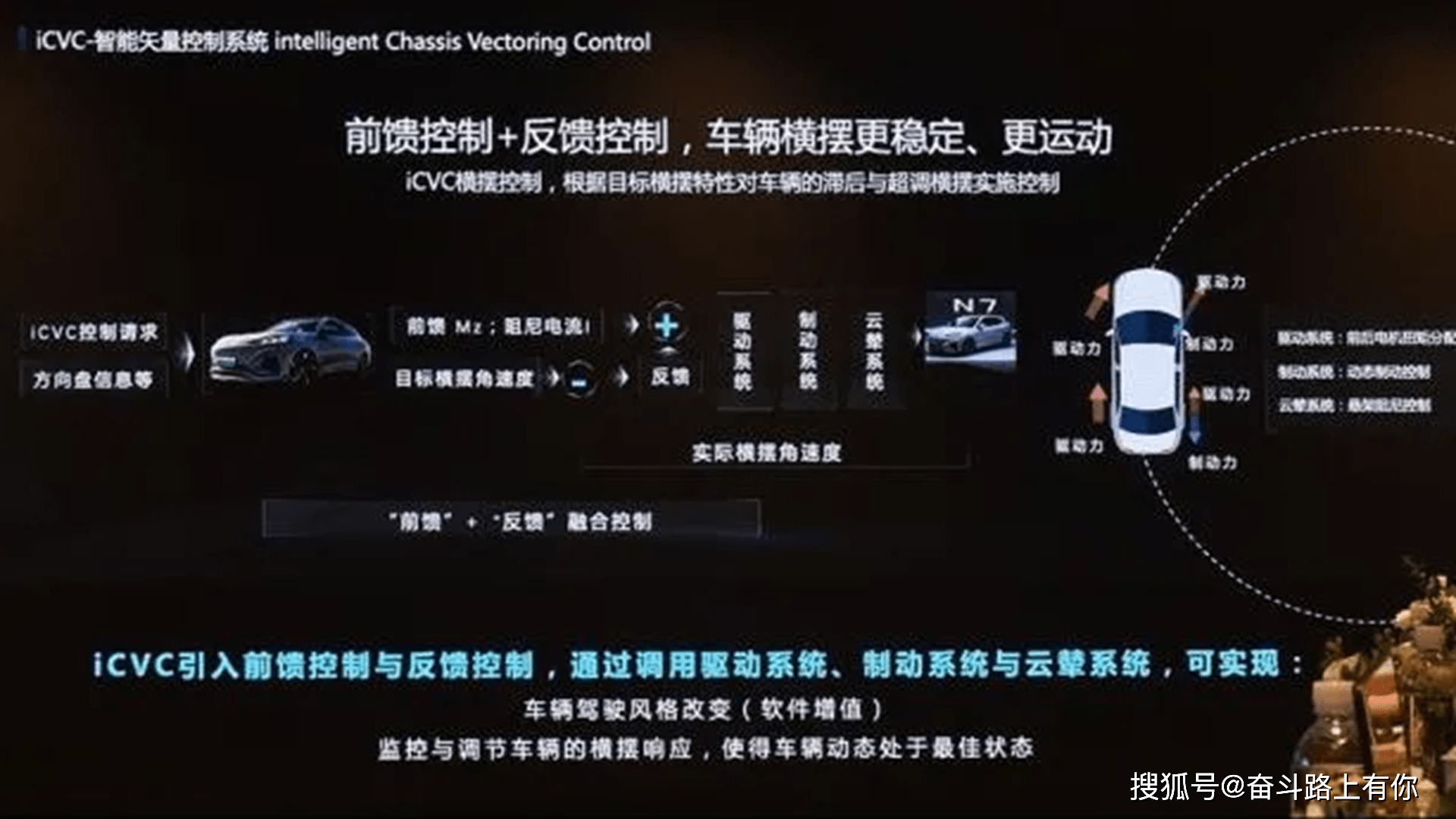 腾势N7可能会复制D9的销量奇迹，奔驰全球CEO肠子都悔青了！_搜狐汽车_搜狐网