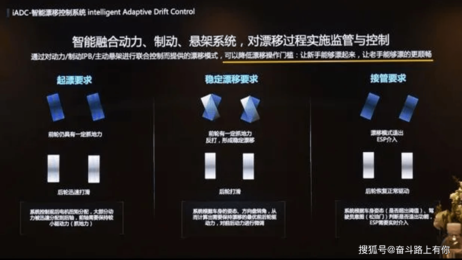 腾势N7可能会复制D9的销量奇迹，奔驰全球CEO肠子都悔青了！_搜狐汽车_搜狐网