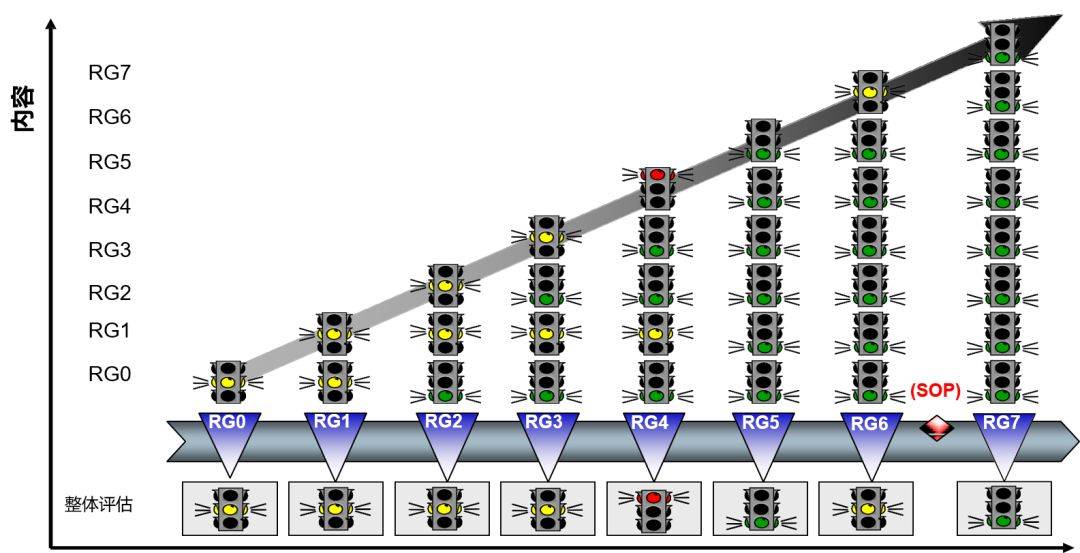 干货 | BMW质量管理术语与工程要求_搜狐汽车_搜狐网